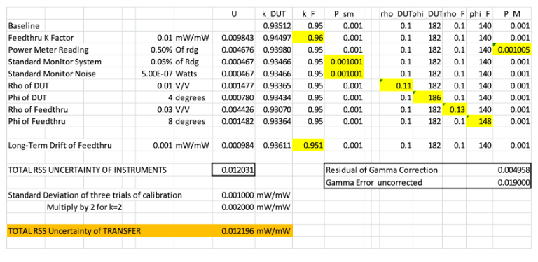 PS-CAL Software Calculations Explained | Advanced Energy